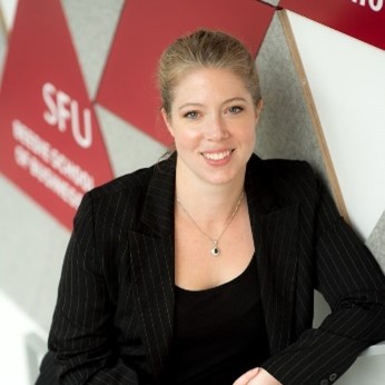 The Impact of Incubators and Accelerators on the Internationalization ...